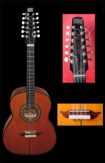 MÚSICA PARA COREOGRAFÍAS: EL TIPLE Y SUS CARACTERÍSTICAS